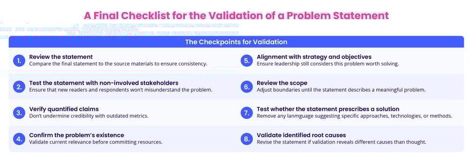 Problem Statements That Lead to Better Project Outcomes